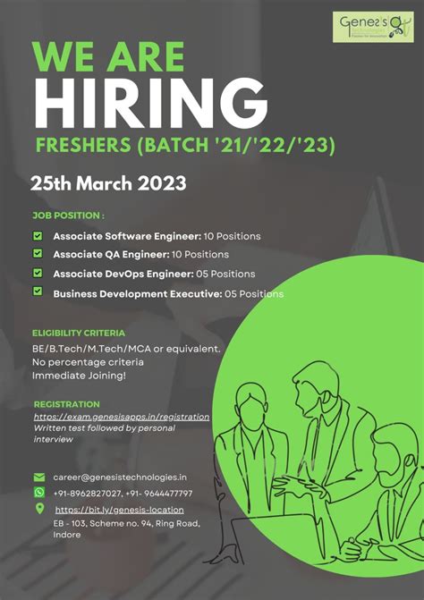 Genesis Technologies India On Linkedin Hiring Job Recruitment Businessdevelopment