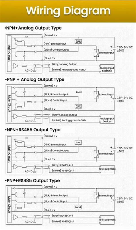 Laser Displacement Sensor 30mm At ₹ 19800 Piece Pimpri Chinchwad Id 2856310247330