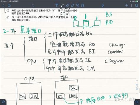 计算机组成原理期末复习手写笔记（重点） 知乎