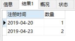 MySQL面试题 灰信网软件开发博客聚合