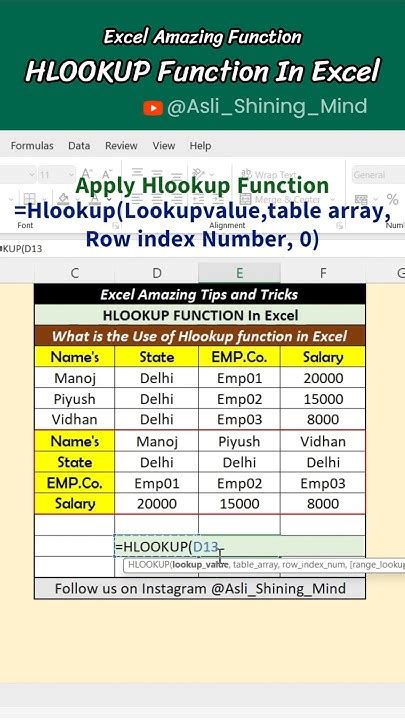 What Is The Use Of Hlookup Function In Excel🤯👨‍💻💥excel Interview
