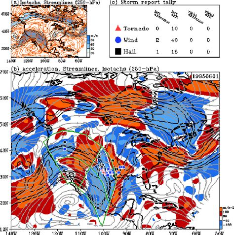 Chirp Z Transform Semantic Scholar