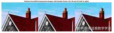 Matlab环境下基于深度学习的jpeg图像去块（image Deblocking） 知乎
