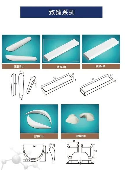 不同品牌假体隆鼻材料对比 知乎
