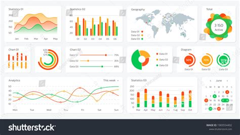 Dashboard Template Ui Design Graph Chart Stock Vector Royalty Free Shutterstock