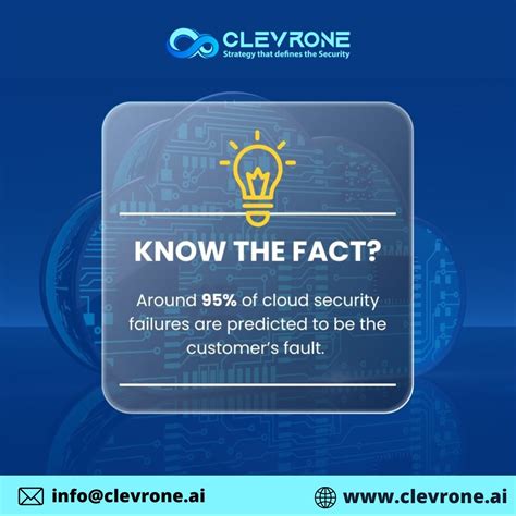 Delisha Singh On Linkedin Cloudsecurity Dataprotection Cybersecurity Clevrone Trend Cloud…