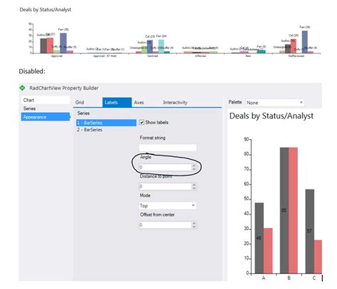 Stacked Bar Charts Ui For Winforms Documentation Telerik Ui For Stacked Bar Charts Ui For
