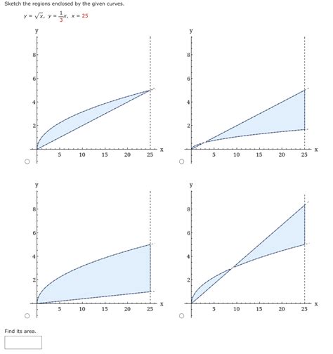 Solved Find Its Area Chegg Com