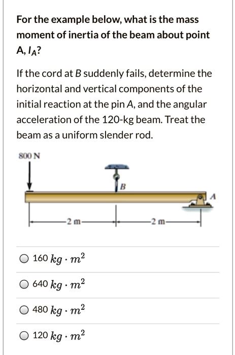 Inertia Example
