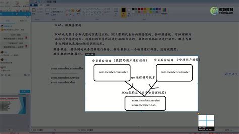 4第四节 网站架构演变过程之soa架构模式 youtube