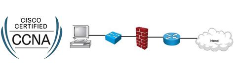 Ccna Routing And Switching Logo