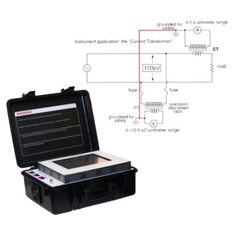 Power Frequency Current Transformer Excitation Curve Analysis Ct Pt Parameters Analyzer Ct Pt