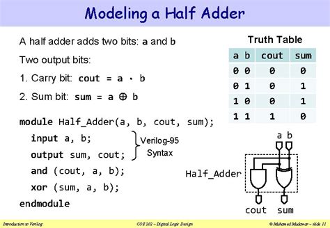 Introduction To Verilog Coe 202 Digital Logic Design