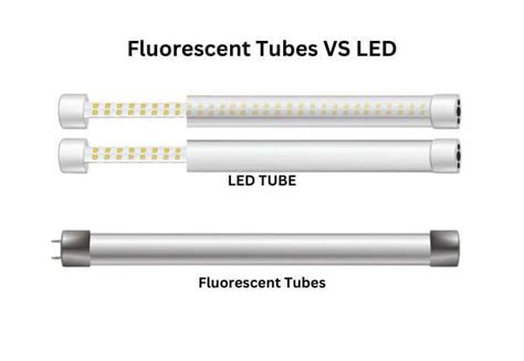 Led Conversion For Fluorescent Tubes The Tube