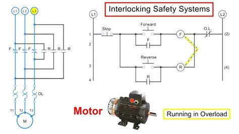 Safety Relay Circuit At Aleta Teresa Blog