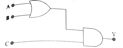 The Output Of The Following Circuit Is 1 When The In Abc Is