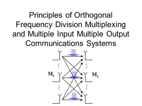 Principles Of Orthogonal Frequency Division Multiplexing And Multiple Input Multiple Output