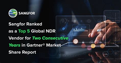 Top 5 Global Ndr Vendor In Gartner® Market Share Report