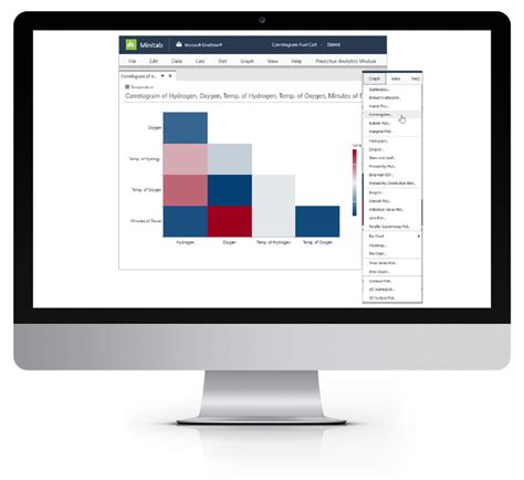 Minitab Statistical Software Four Inc