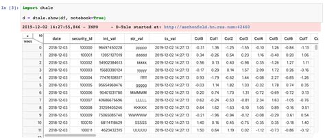 github man group dtale visualizer for pandas data structures
