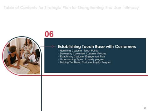 Strategic Plan For Strengthening End User Intimacy Powerpoint Presentation Slides Presentation