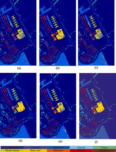 classification maps of different feature extraction methods for the