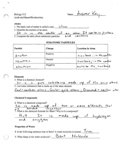 Free Macromolecule Summary Chart Overview Printfriendly