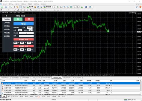 Eabook外汇ea交易论坛 全球领先的外汇机器人自动化交易社区 金葵（北京）投资管理有限责任公司