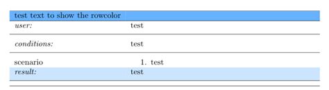 Tables Rowcolor Doesn T Fill Complete Cell Tex Latex Stack Exchange