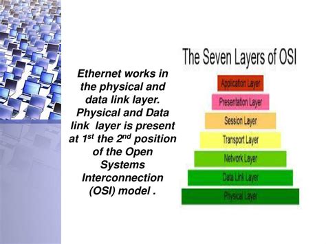 Ppt Overview Of Ethernet Hardware And Protocol Powerpoint Presentation Id 778966