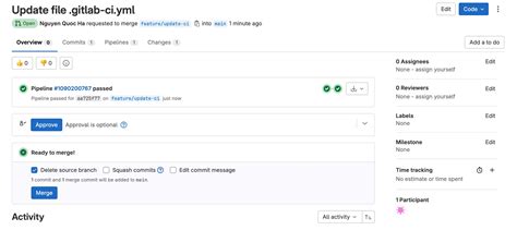 Devops With Gitlab Cicd Continuous Integration With Gitlab Ci