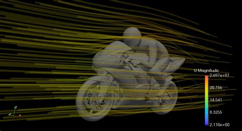 Cumulus Enabling Complex HPC Workflows