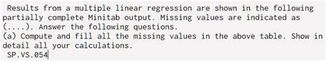 Solved Results From Multiple Linear Regression Are Shown In The