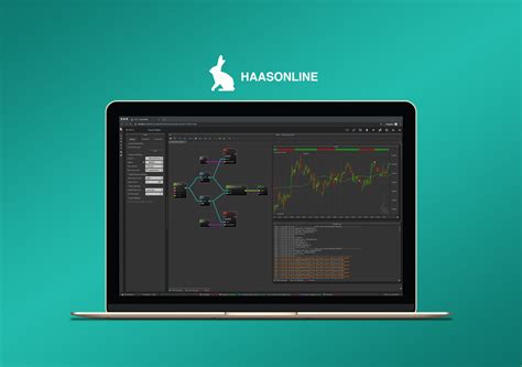 Haasonline Create Crypto Algorithms Without Coding Press Release Bitcoin News