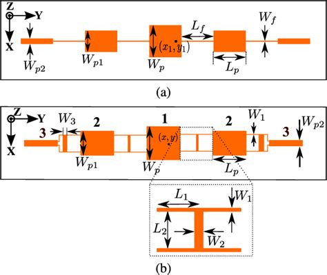 Figure 1 From Feedline Design For A Series Fed Binomial Microstrip
