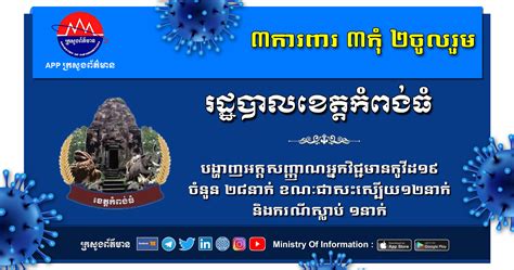 រដ្ឋបាលខេត្តកំពង់ធំ បង្ហាញអត្តសញ្ញាណអ្នកវិជ្ជមានកូវីដ១៩ ចំនួន ២៨នាក់