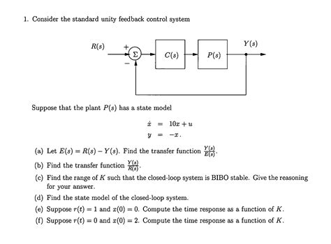 Solved 1 Consider The Standard Unity Feedback Control