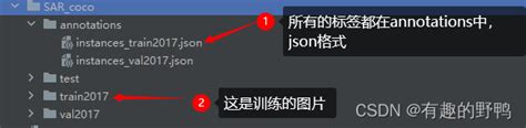 Coco数据集转yolo数据集(简单易懂)coco转yolo Csdn博客 Coco数据集转yolo数据集(简单易懂)coco转yolo Csdn博客