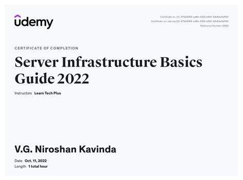 Niroshan Kavinda On Linkedin Udemy Course Completion Certificate