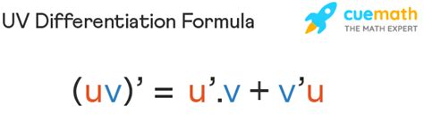 Differentiation Formulas Uv