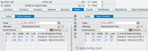 ABAP NEW Operator To Create ITAB Entries ABAP Help Blog