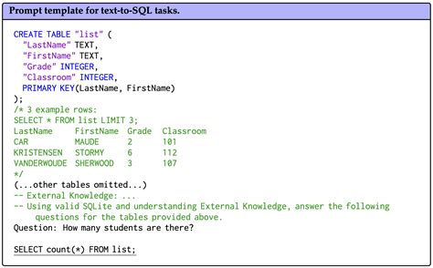 Qwen Coder Technical Report 开发日志