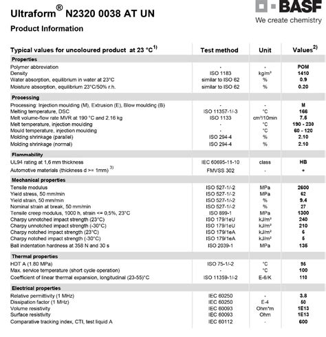 Engineering Plastic Pom Resin Good Flowability Pom Plastic Raw Material Basf Ultraform N2320