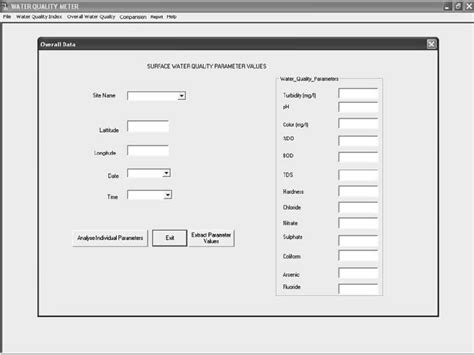 User Friendly Interface For Entering Editing And Saving Raw Water Download Scientific Diagram