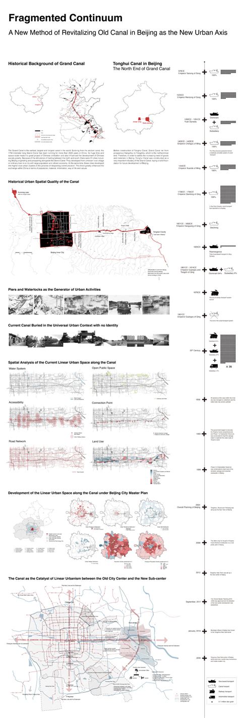 Fragmented Continuum Hku Faculty Of Architecture