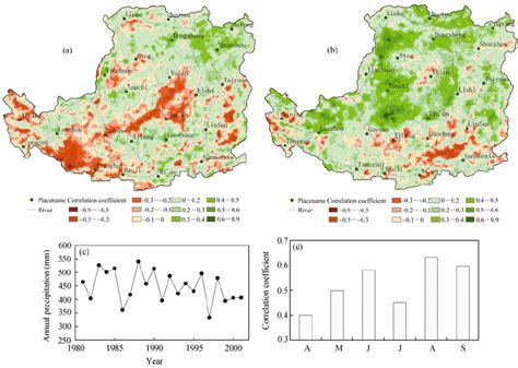 Correlation Between Ndvi And Temperature Precipitation On The Loess Download Scientific
