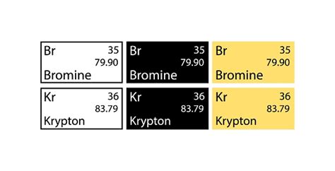 Bromine And Krypton Icons Set Chemical Element Icons Linear Silhouette And Flat Style Vector