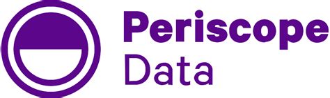 How To Analyze Business Metrics With Sql Codecademy