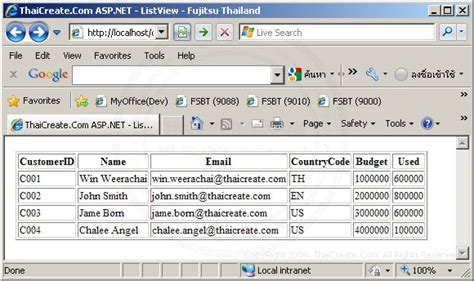 Aspnet Listview Control Accessdatasource