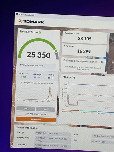 3dmark Score Under Average The Pc Is Brand New And The Cpu Score Is 3k